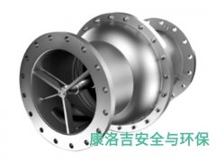 康洛吉瑞士RICO Ventex系统单双向隔爆阀_报价-康洛吉自动化系统工程（上海）有限公司