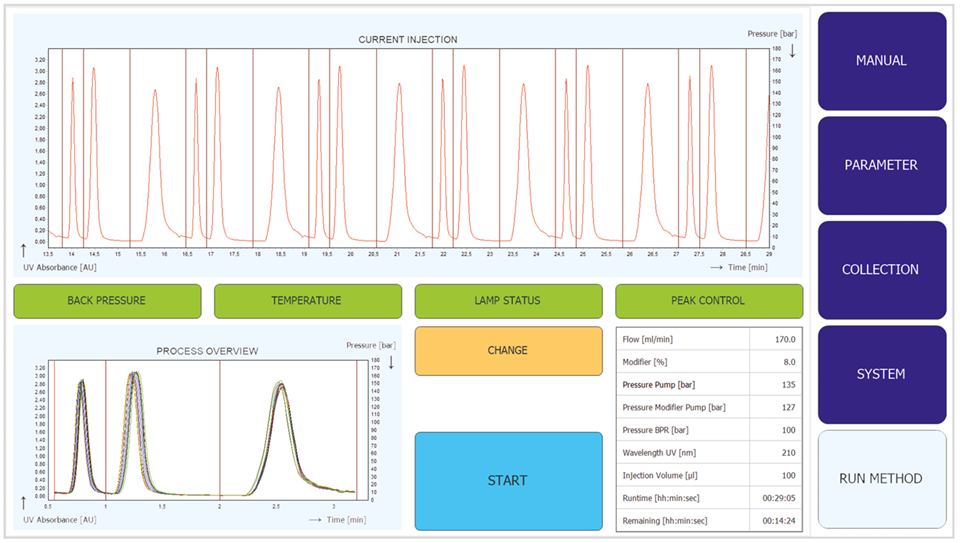 有关步琦 Sepiatec SFC，你想知道的，都在这里！-企业新闻-资讯-中国粉体网