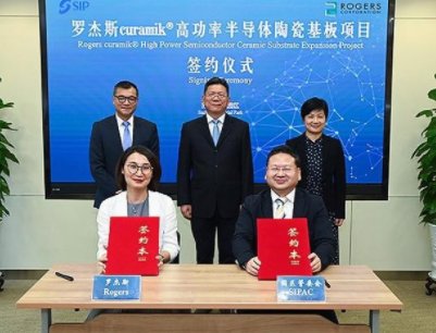 投资1亿美元！罗杰斯curamik®高功率半导体陶瓷基板项目落地苏州-业界动态-资讯-中国粉体网