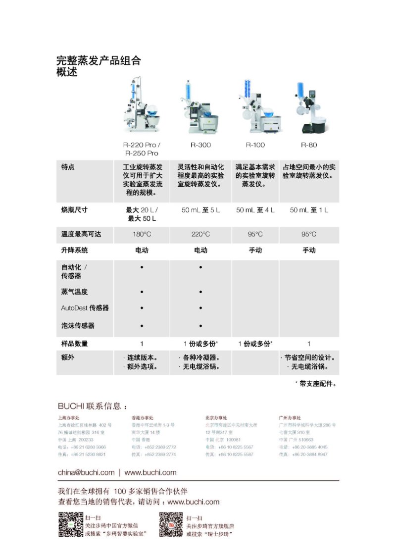 步琦BUCHI 旋转蒸发仪 R-80_报价-步琦实验室设备贸易（上海）有限公司