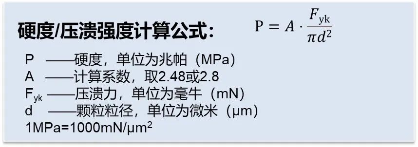 元能科技单颗粒力学性能测试_元能科技（厦门）有限公司