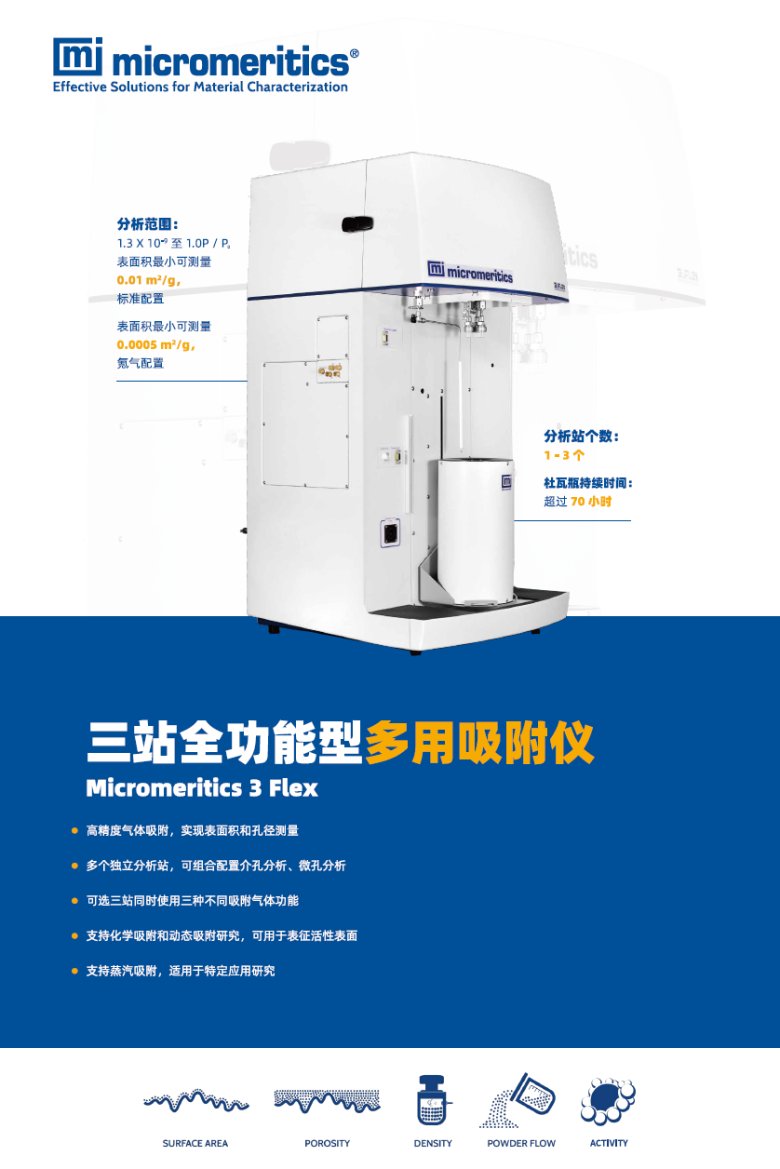 3Flex又发文章！表征天然生物质衍生碳的复杂孔道结构，来点新灵感_麦克默瑞提克（上海）仪器有限公司