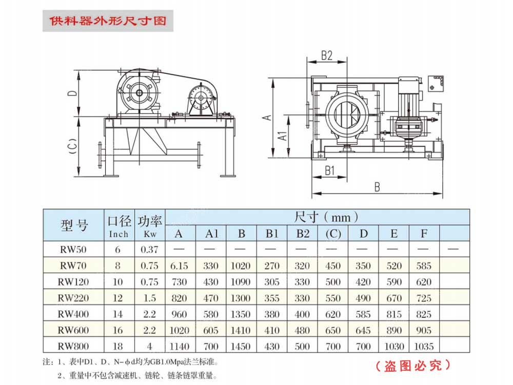 恒通粉体ARG600旋转供料器_报价-济南恒通粉体工程有限公司