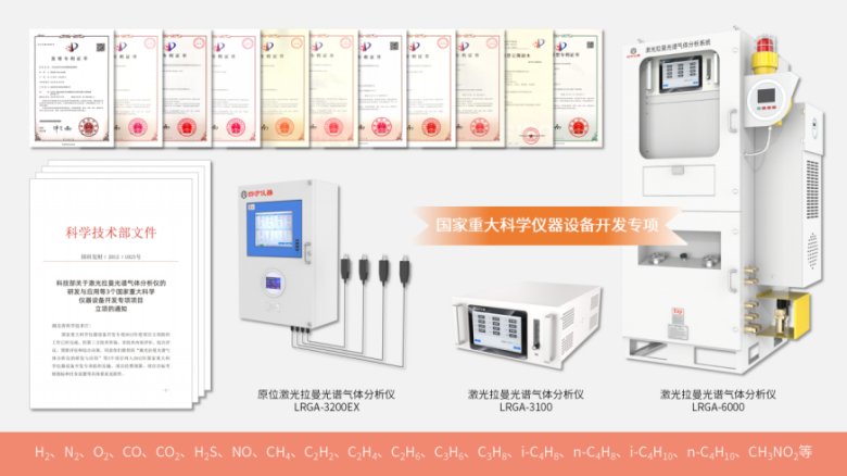 十五年磨一剑：四方仪器以气体分析技术破局，书写国产科学仪器自强之路-企业-资讯-中国粉体网